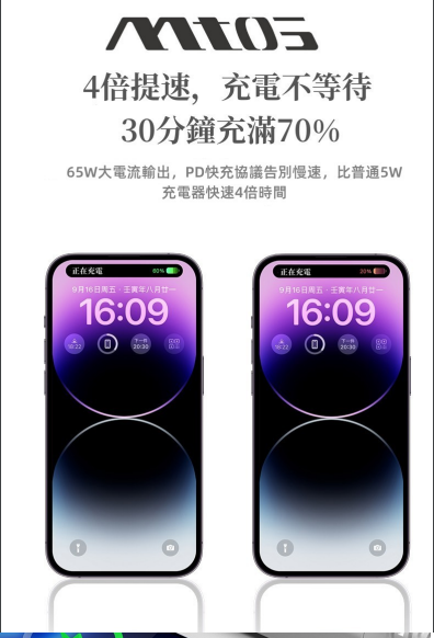 【MTOS美迪奧斯】 65W PD雙孔氮化鎵GaN 快充 TypeC孔+USB雙口快充
